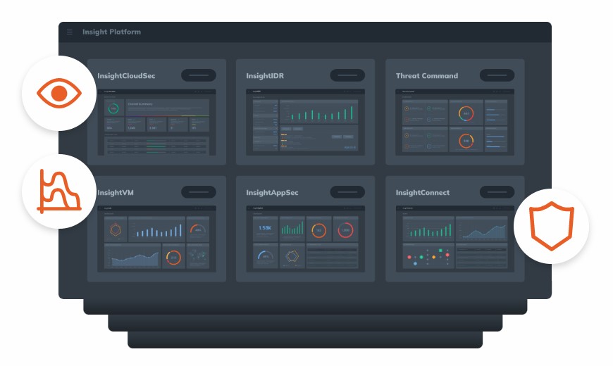 Rapid7 ซอฟต์แวร์ตรวจสอบช่องโหว่และเจาะระบบอย่างละเอียด - Welink